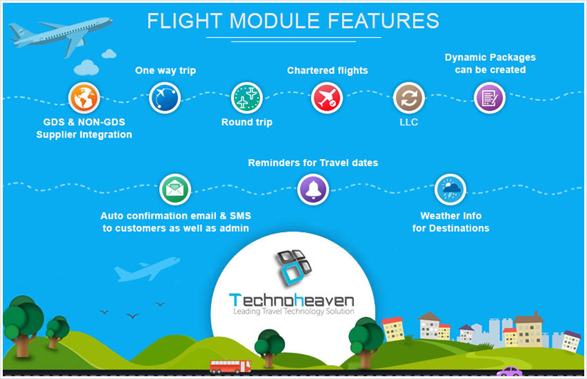 Flight Booking Software System | Airline Reservation System